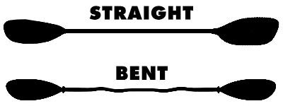 Different Strokes for Different Folks: Choosing a Kayak Paddle ...